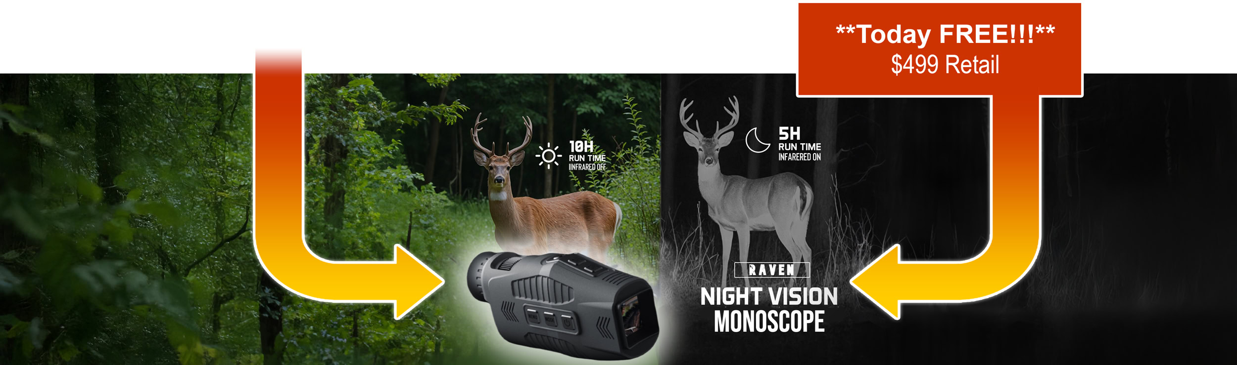 [Si/HO] - DarkForce+Raven