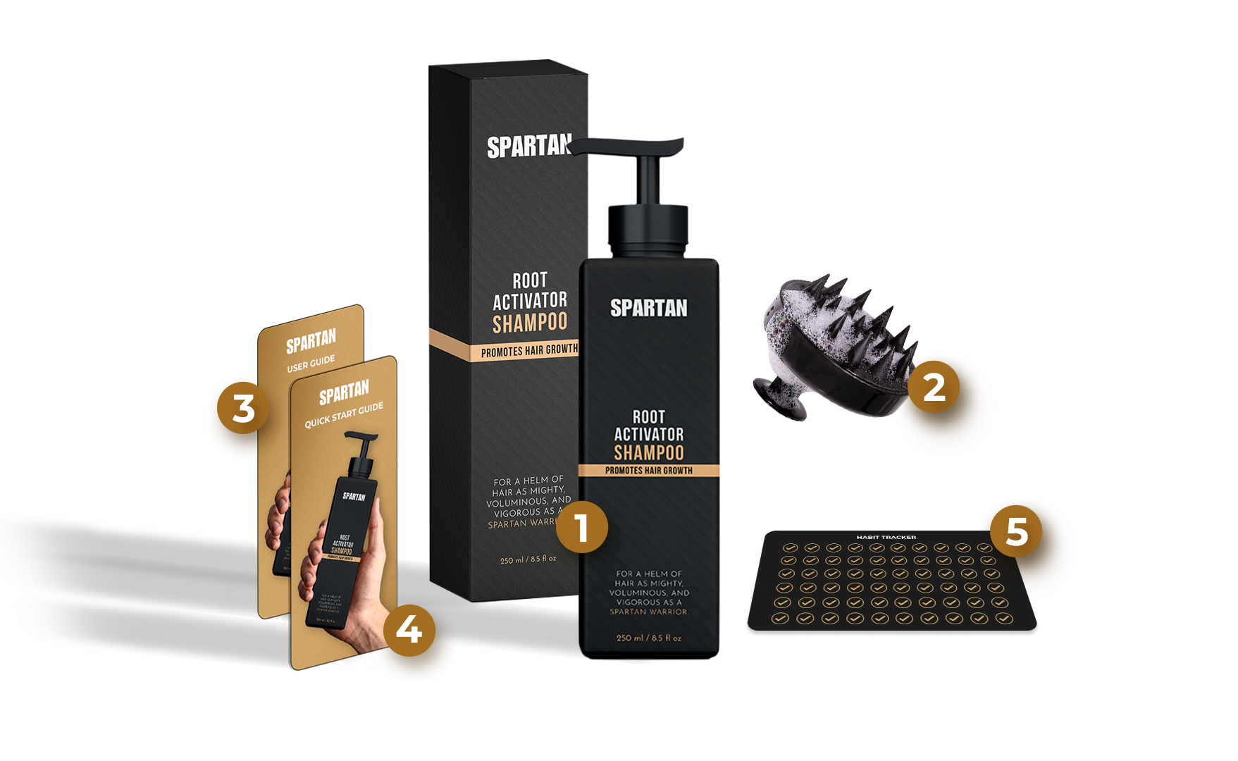 SPARTAN - Root Activator Shampoo